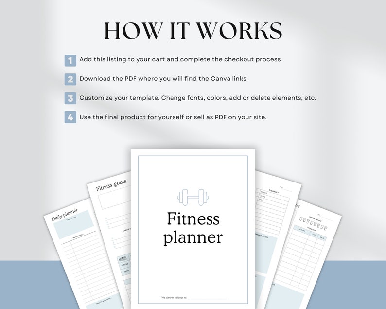 Fitness Planner Canva Template (OK Commercial Use) | Editable Fitness ...