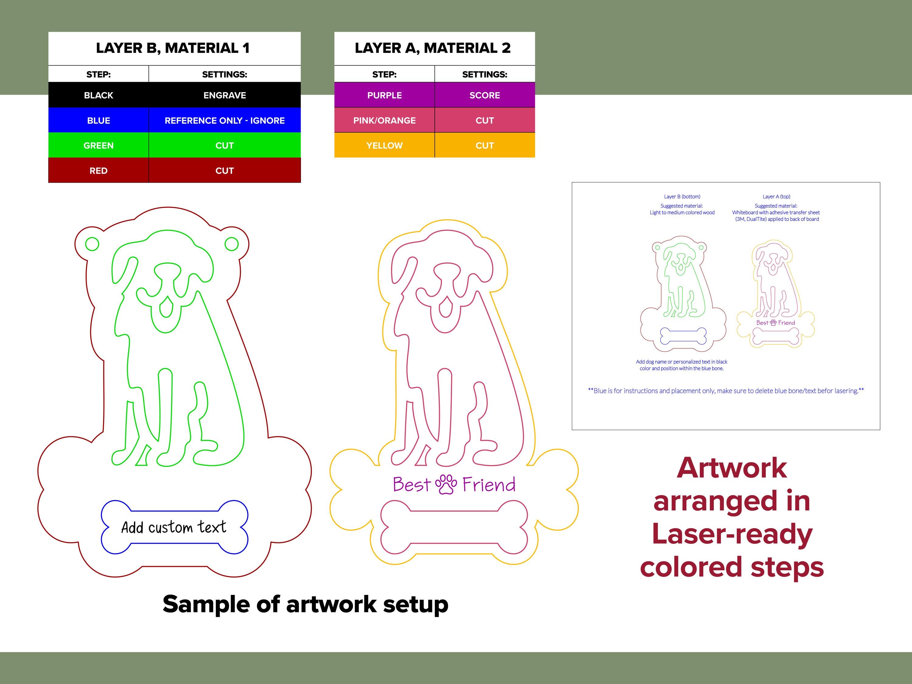 Laser SVG Files – Dog Breed Ornament Bundle – Digital – Glowforge ...