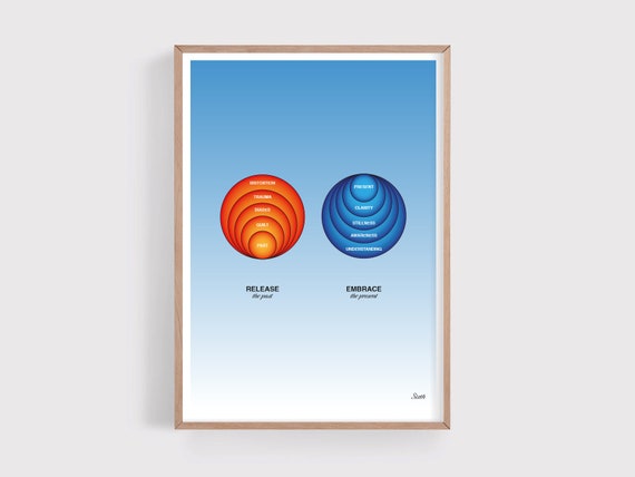 Digital Art Print PDF Printable Wall Art Motivation Print - Etsy
