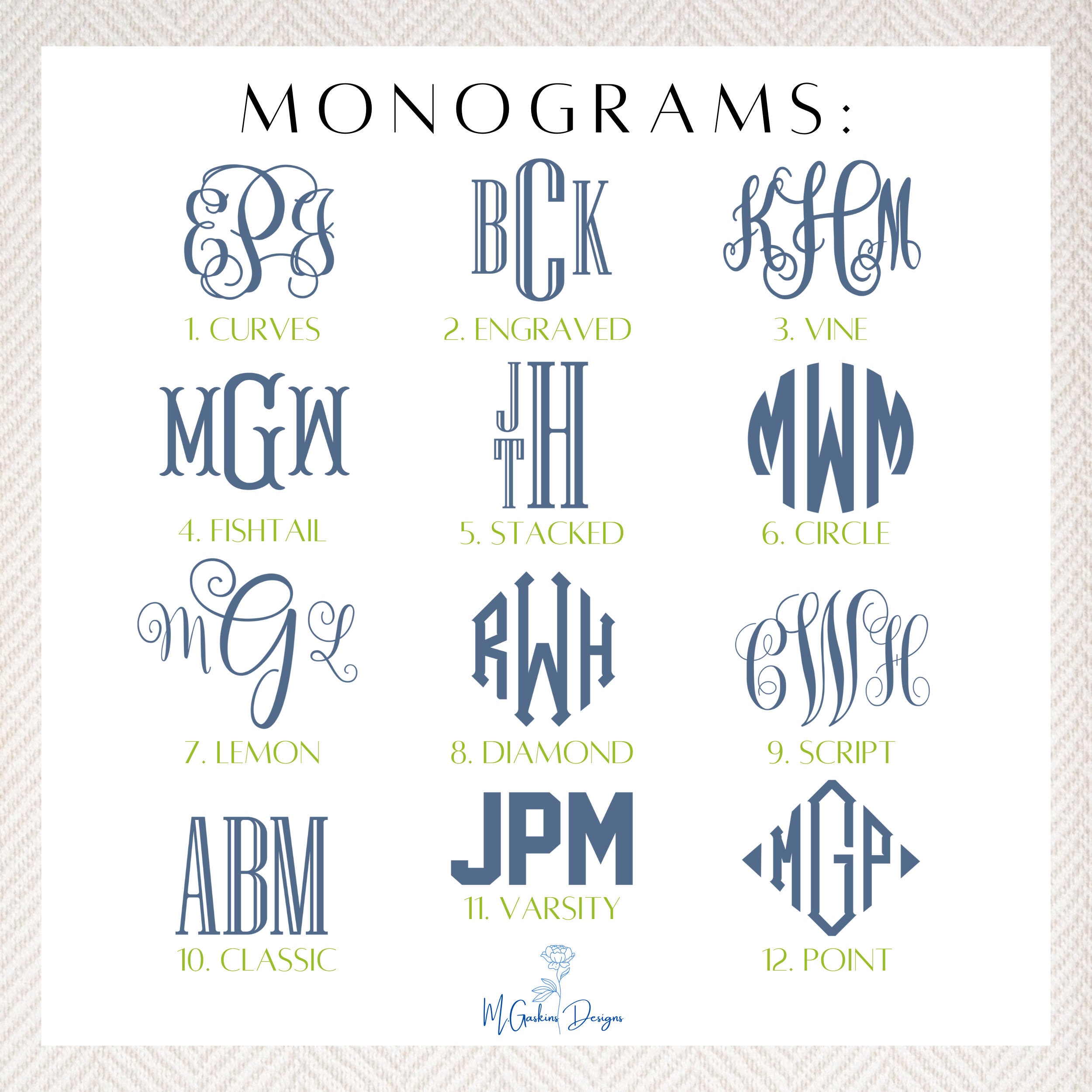 Custom Monogram Wedding Invitation Crest Floral Crest - Etsy