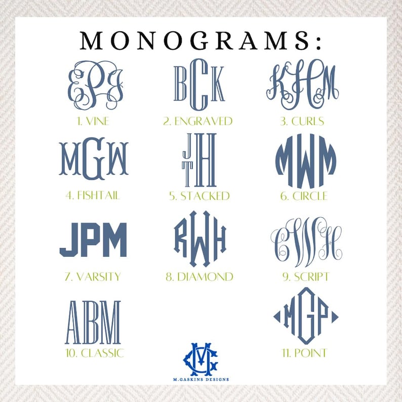 Digital Download Personalized Monogram Crest Notecards, Everyday ...