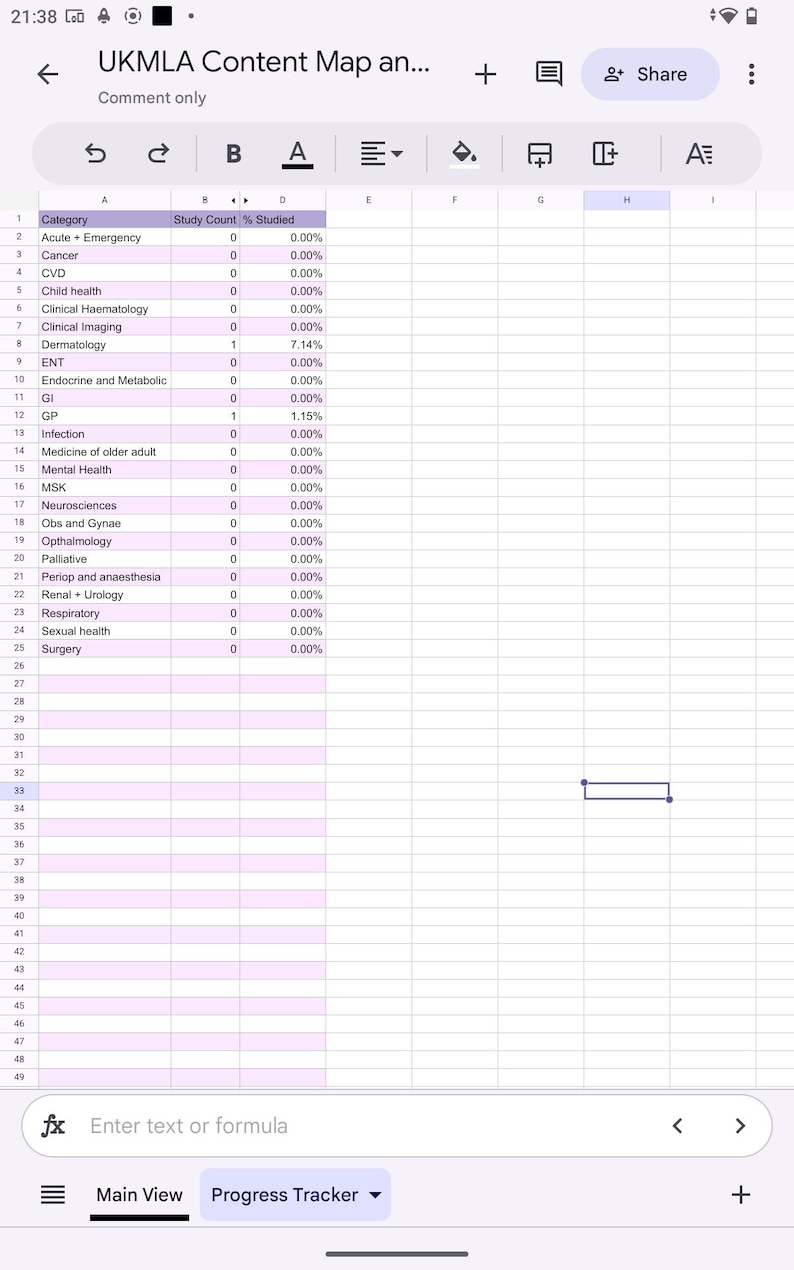 UKMLA Study Tracker: Clinical Content Map (google Sheets, up to Date ...