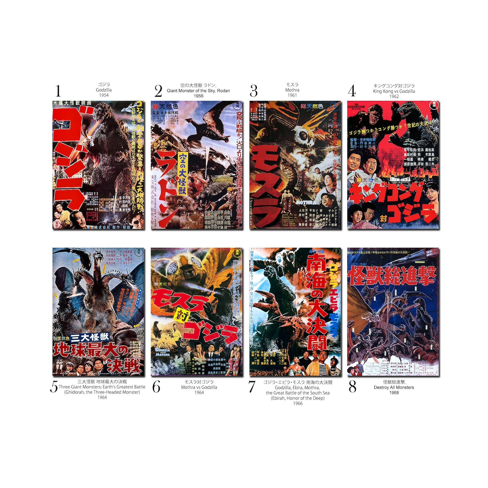 Classic Japanese Monster Movie Posters on Magnets. Japenese - Etsy