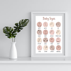 AUSLAN Baby Signs PDF Download - Etsy