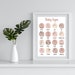 AUSLAN Baby Signs PDF Download - Etsy