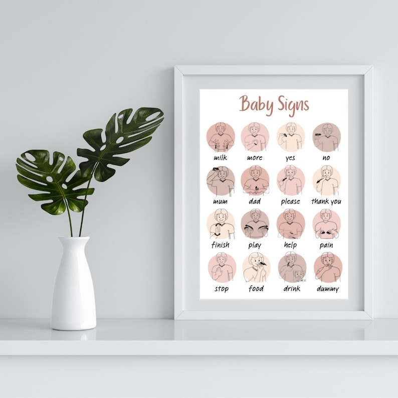 AUSLAN Baby Signs PDF Download - Etsy Australia