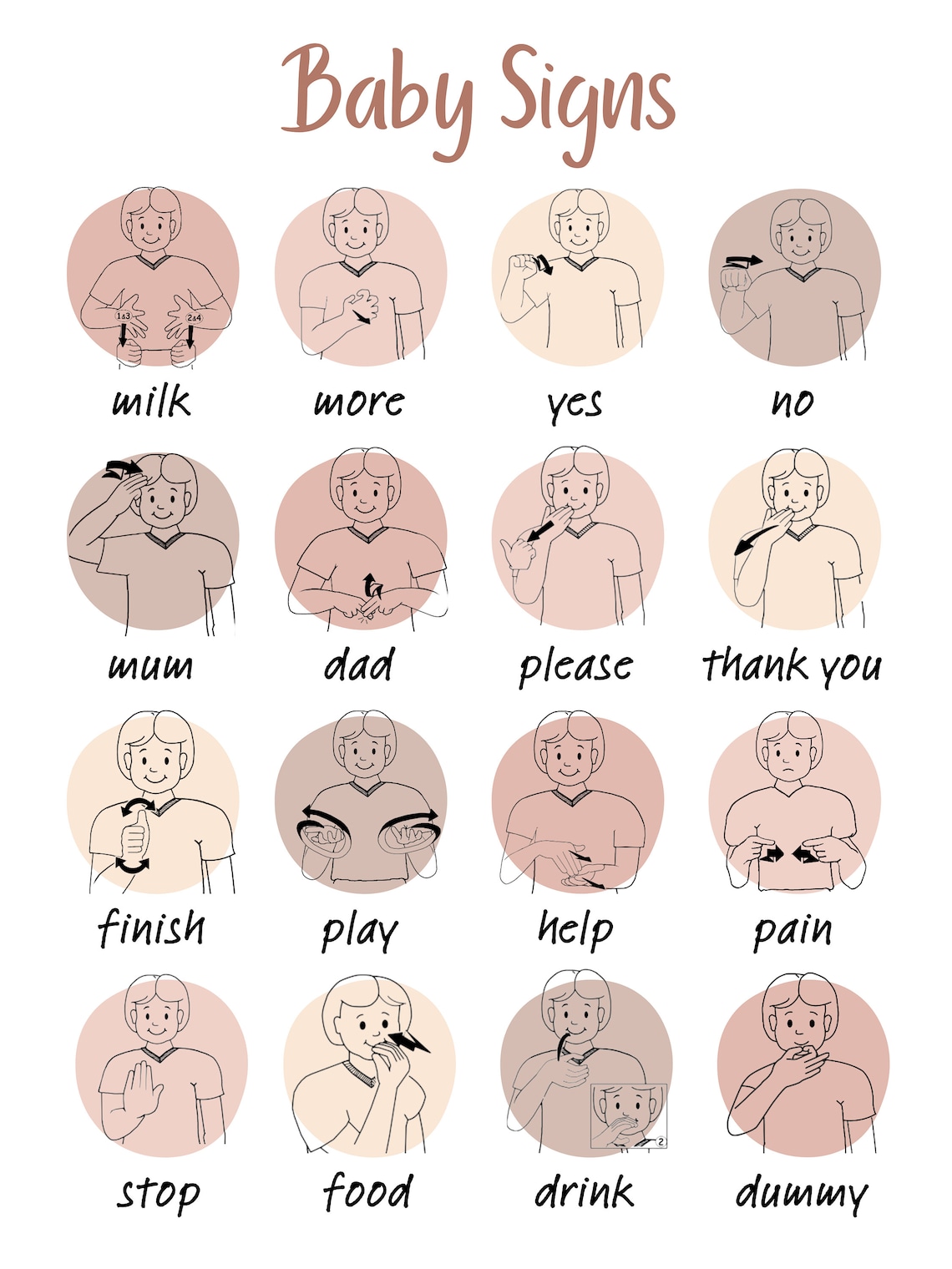 AUSLAN Baby Signs PDF Download - Etsy