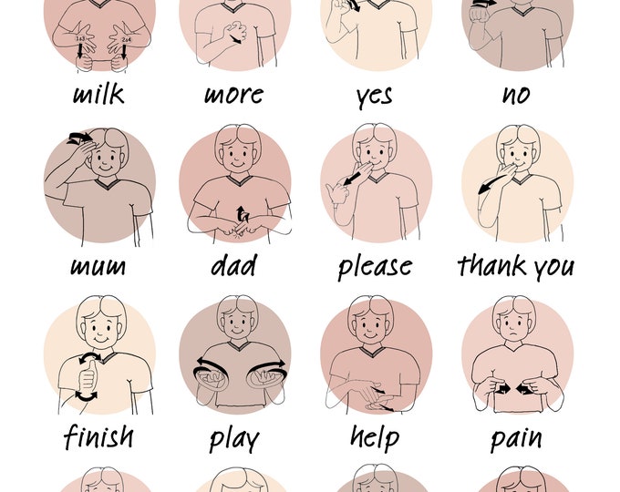 Auslan Baby's First Signs digital Poster & Cards Australian Sign ...