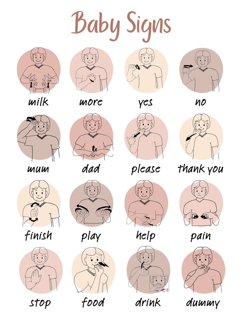 AUSLAN Baby Signs PDF Download - Etsy Australia