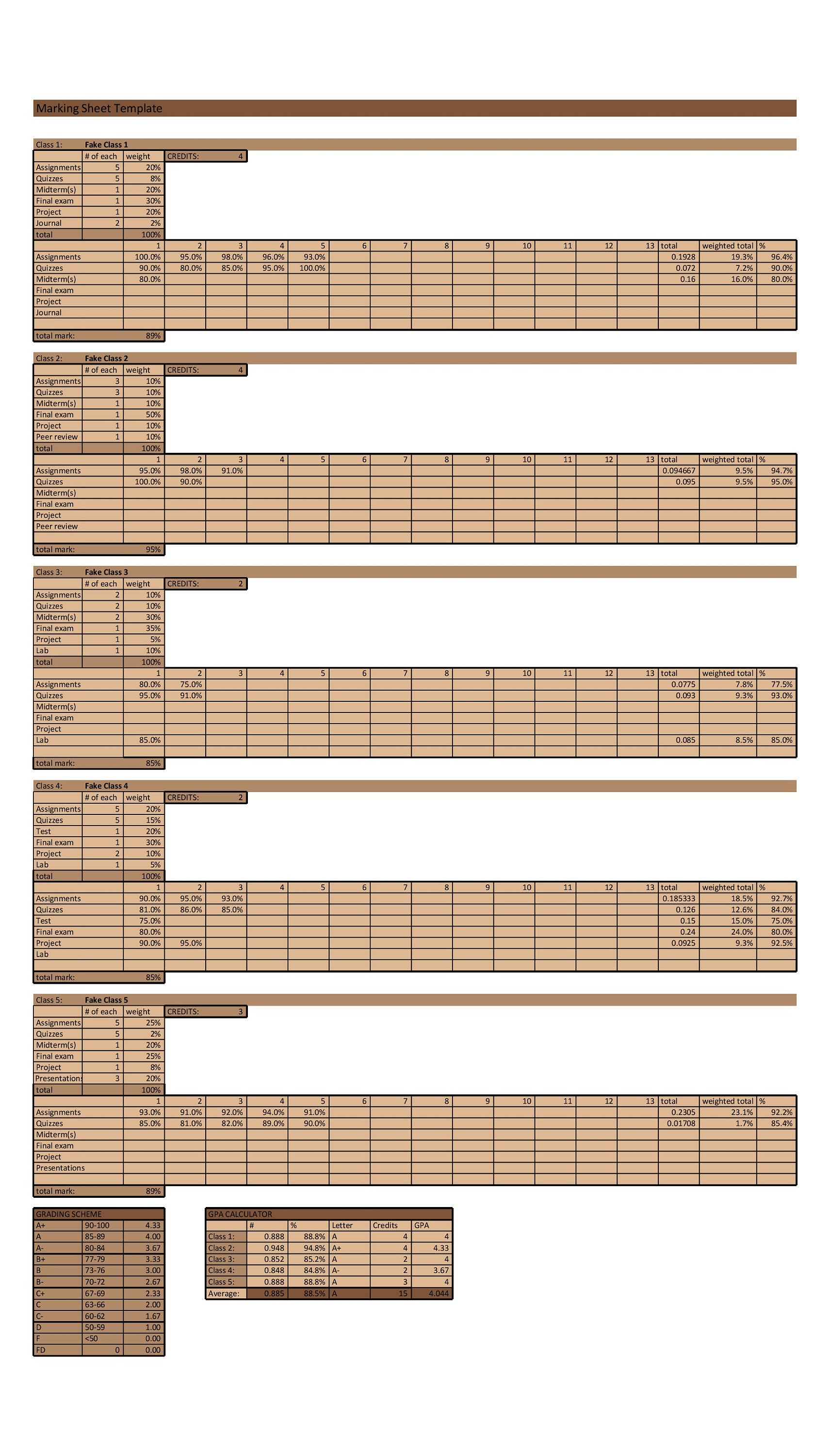 Customizable Excel Grade Tracking Template | Ultimate Student Resource ...