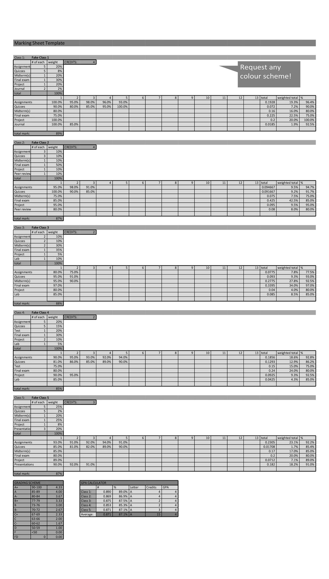Customizable Excel Grade Tracking Template | Ultimate Student Resource ...