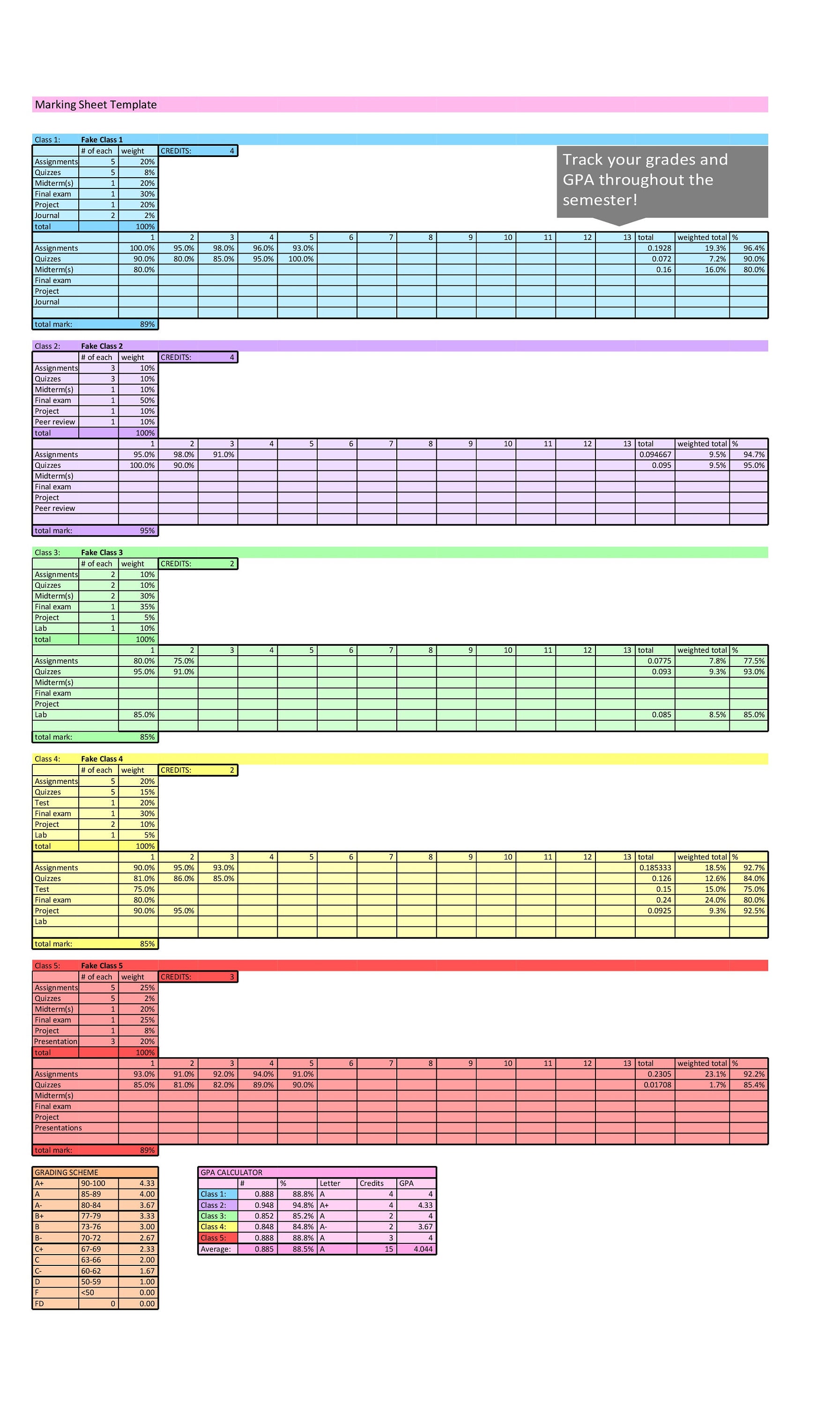 Customizable Excel Grade Tracking Template | Ultimate Student Resource ...