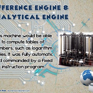 History of Computers Powerpoint: Inventors & Devices (educational ...