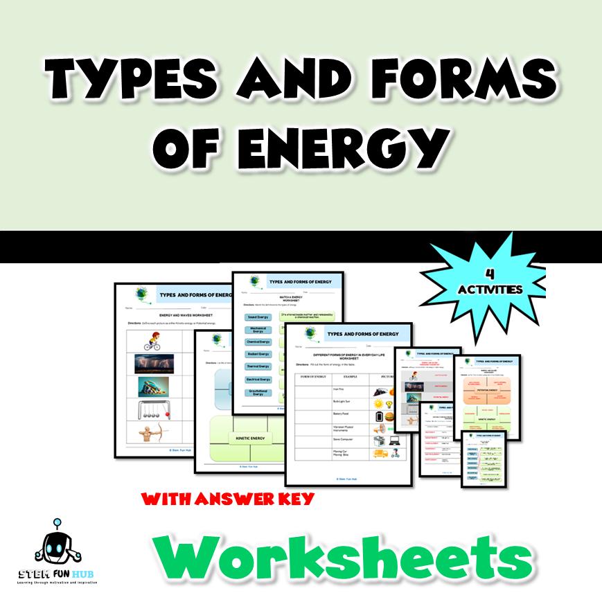 Types and Forms of Energy, Lesson Bundle With Slides, Worksheets, Test ...