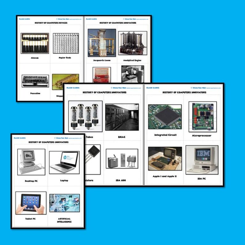 Complete History of Computers Bundle | Educational Powerpoint ...