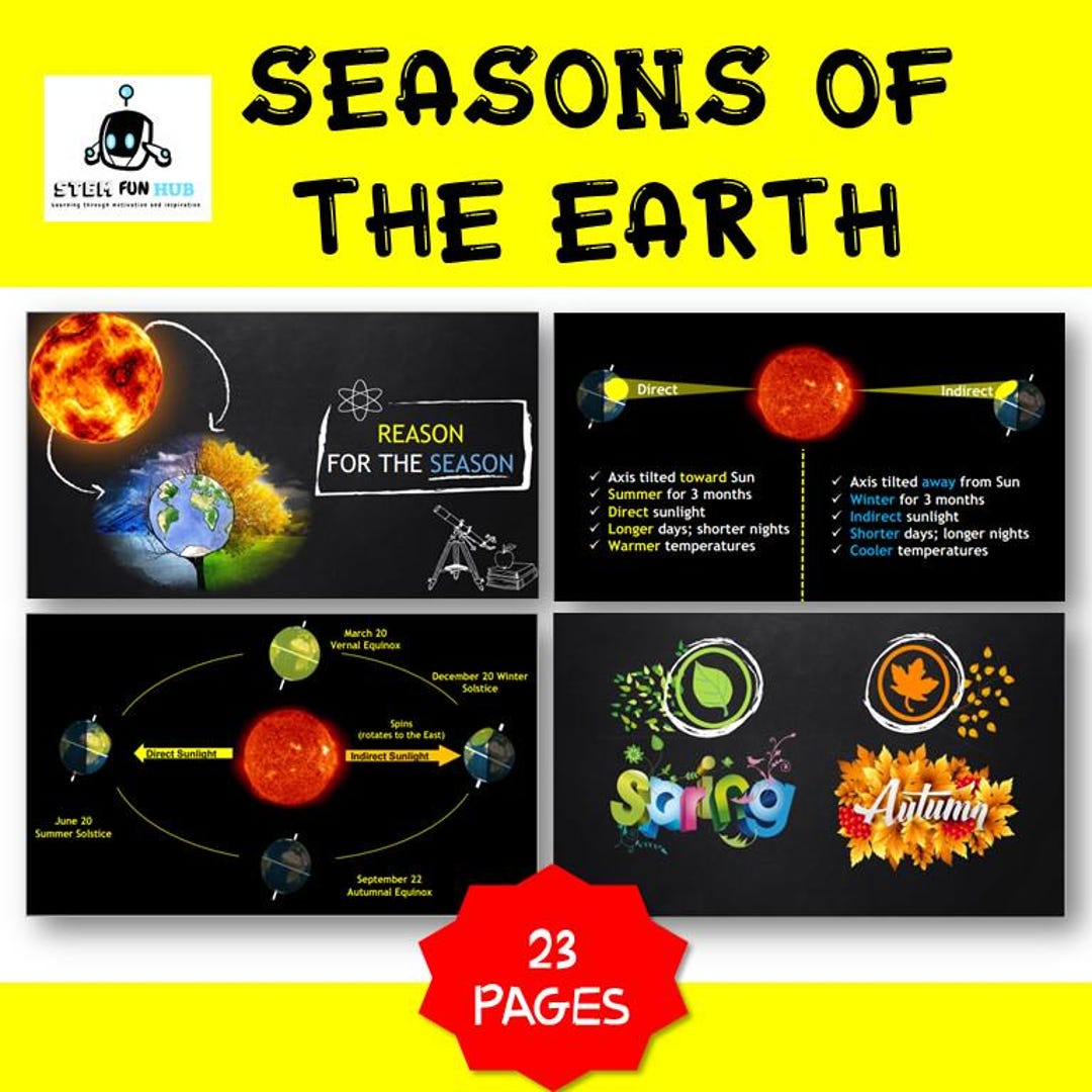 SOLAR SYSTEM and Phases of the Moon and Earth Seasons Slide ...