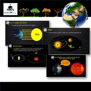 SOLAR SYSTEM and Phases of the Moon and Earth Seasons Slide ...