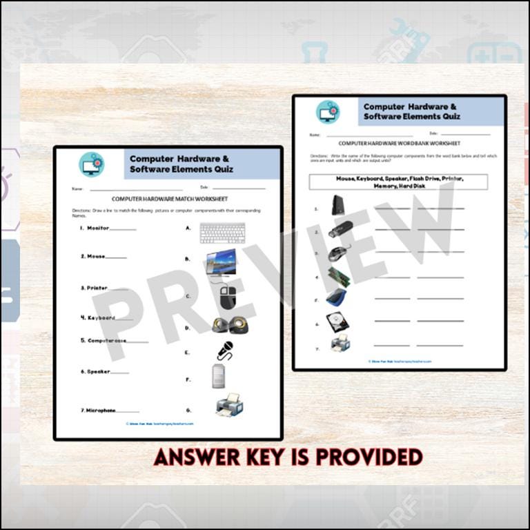 Computer Hardware Parts Worksheet Activity | 4 Worksheets | DIGITAL ...