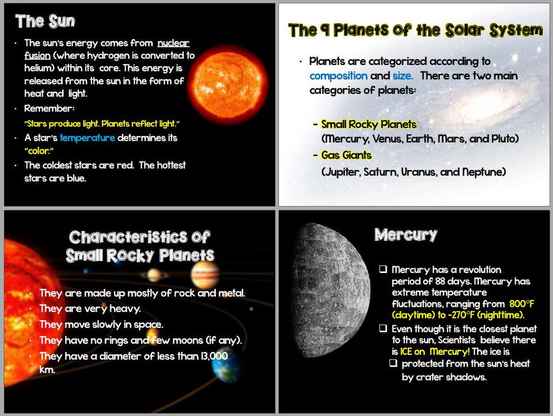 SOLAR SYSTEM and Phases of the Moon and Earth Seasons Slide ...