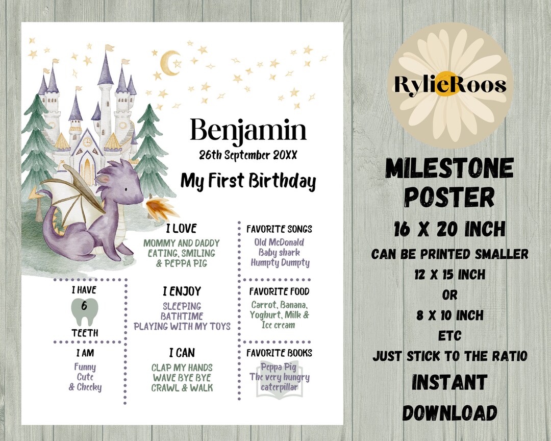 Dragon 1st Birthday Milestone Poster, Dragon First Birthday Milestone ...