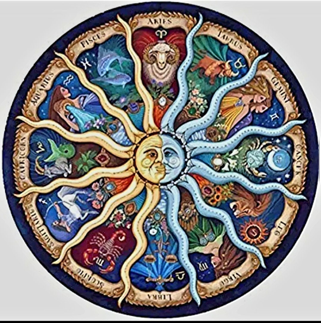 Constellations Diamond Art Kit - Etsy