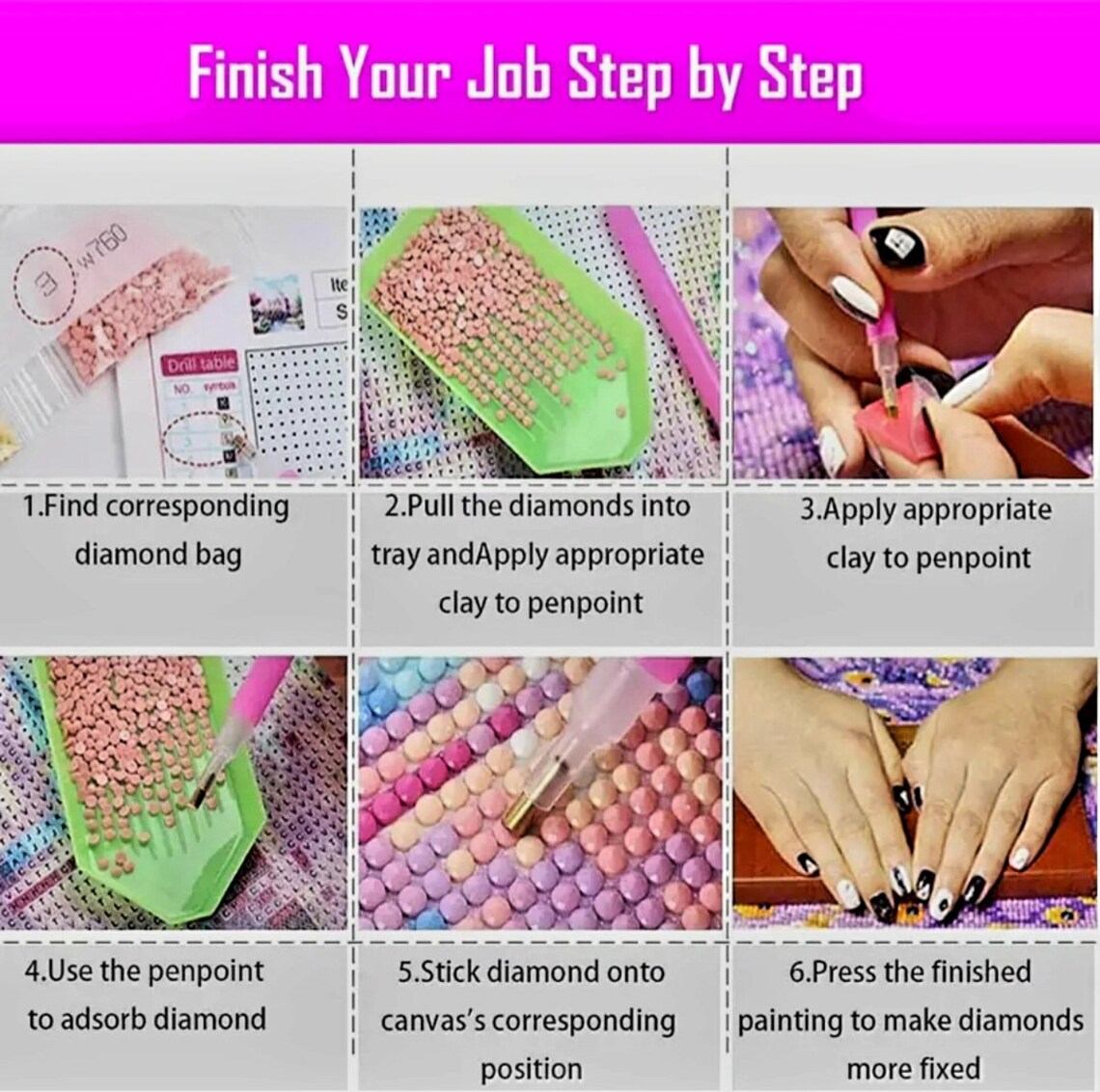 Constellations Diamond Art Kit - Etsy