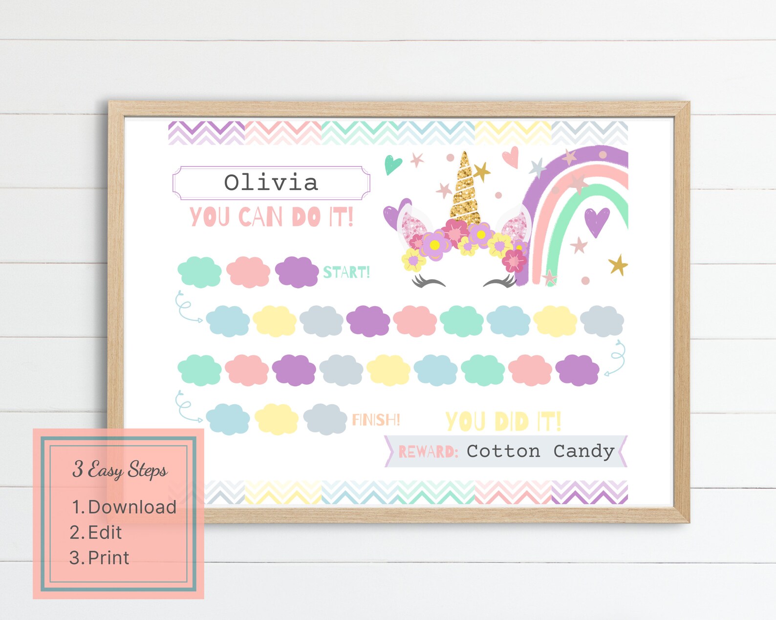 Printable Unicorn Reward Chart / Editable Behavior Chart for Kids ...