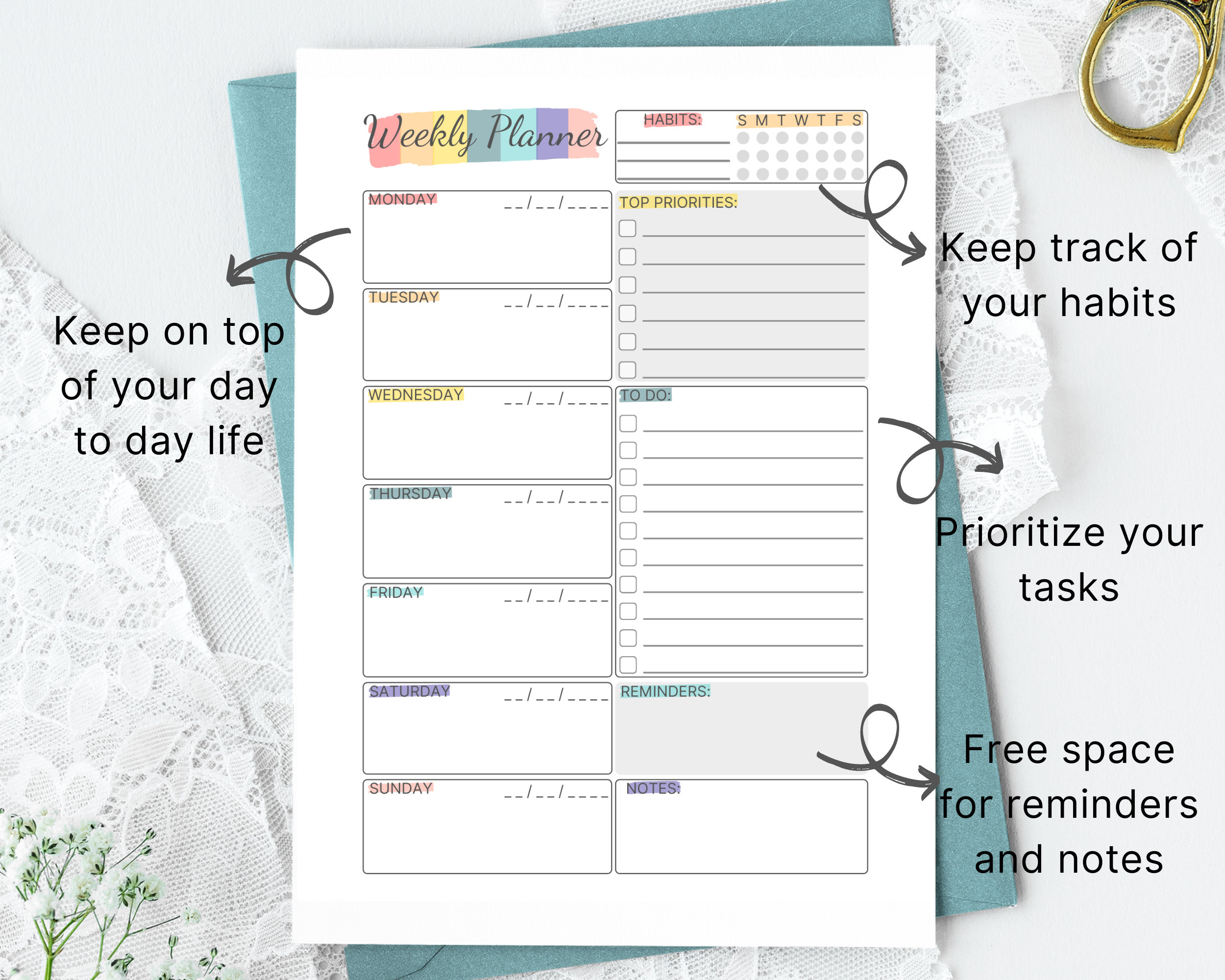 Printable Weekly Planner / Editable Week Organizer / To-do - Etsy