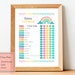 Printable Kids Weekday Schedule / Editable Home School Planner ...