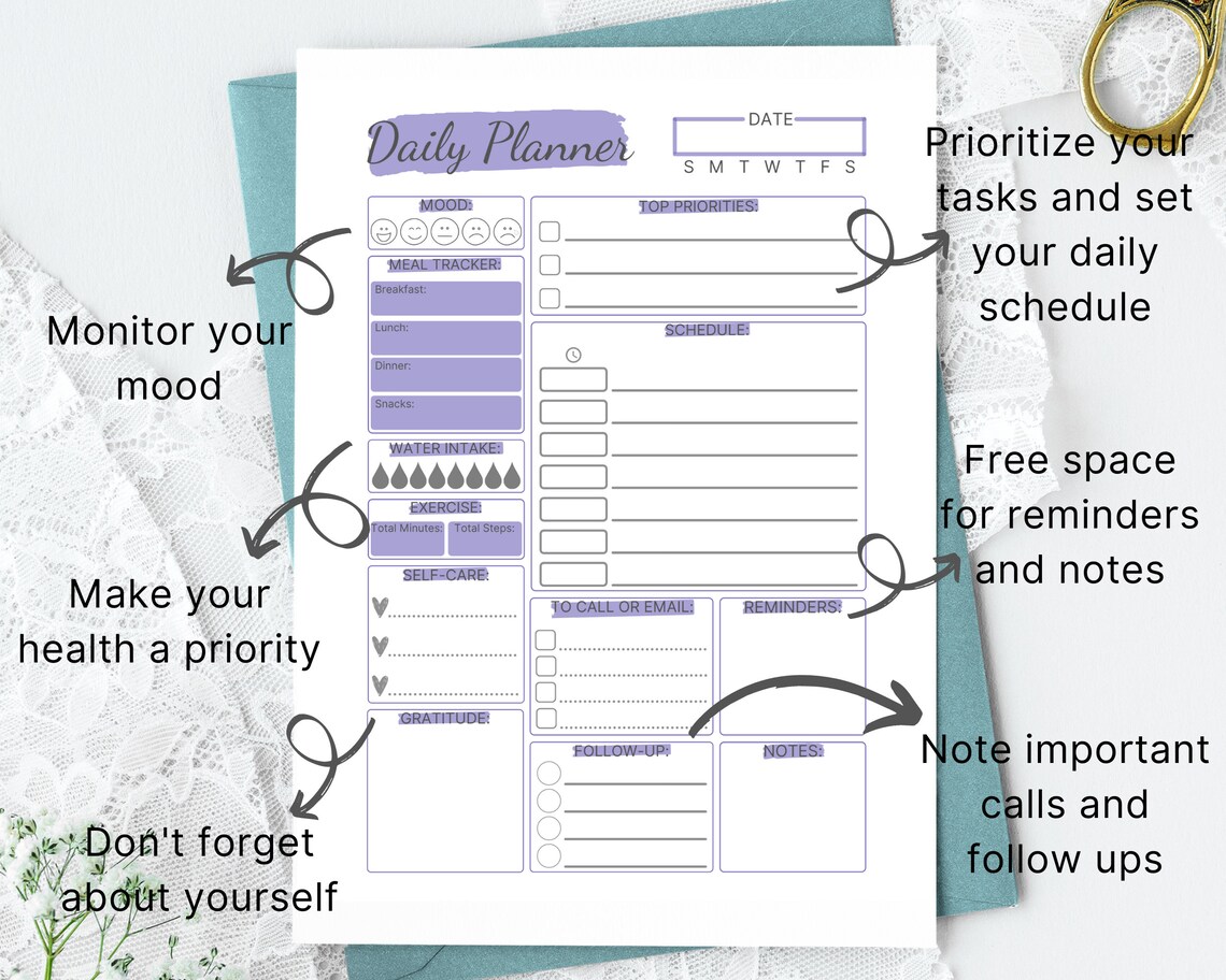 Printable Daily Planner / Editable Productivity Day Planner / - Etsy