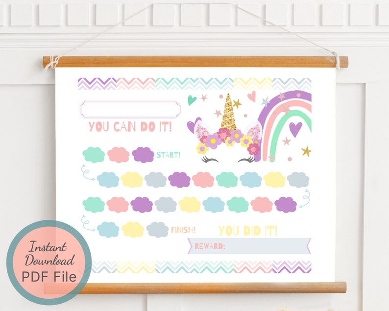 Printable Unicorn Reward Chart / Editable Behavior Chart for Kids ...