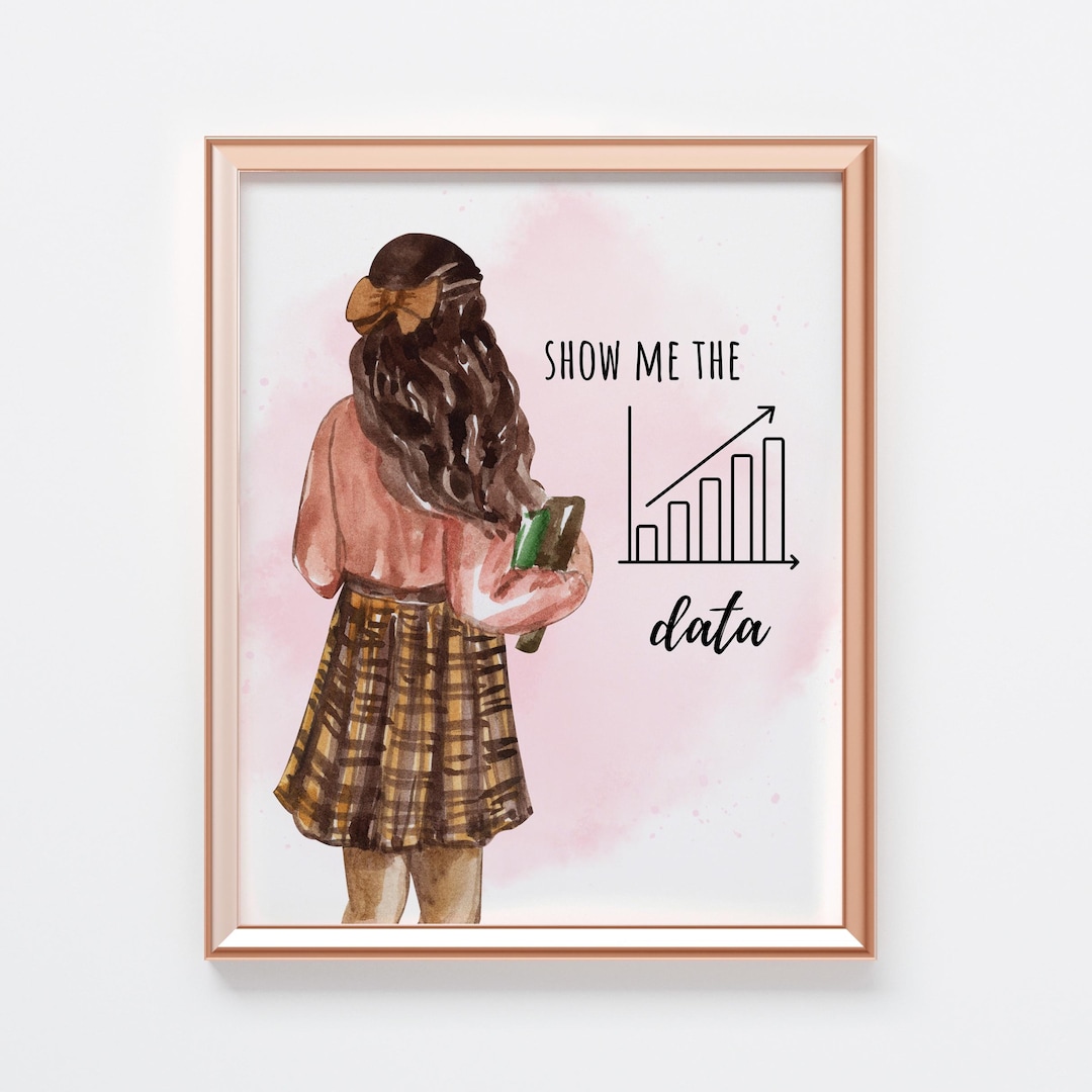 ABA Wall Art, Applied Behavior Analysis Print Digital Download, BCBA ...