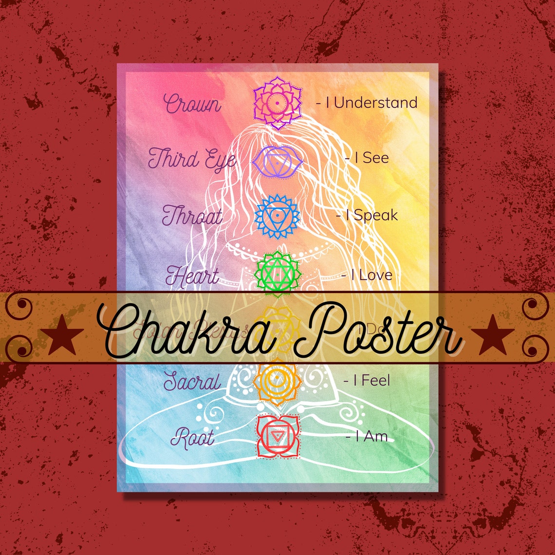 Chakra Wall Art Printable Poster Spiritual Chakra Chart Etsy Chakra Wall Art Printable Poster Spiritual Chakra Chart Etsy
