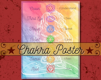 Printable Chakra Chart, Chakra Wall Art, Spiritual Decor, 7 Chakras ...