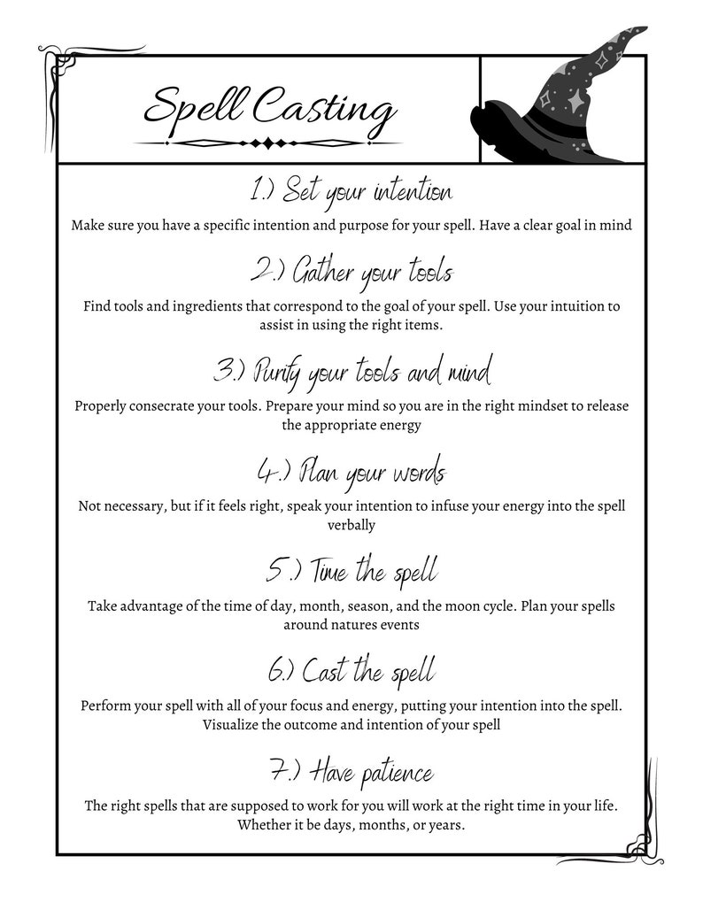 Spell Basics Cheat Sheet Kit. Printable Wicca Downloadable Grimoire - Etsy