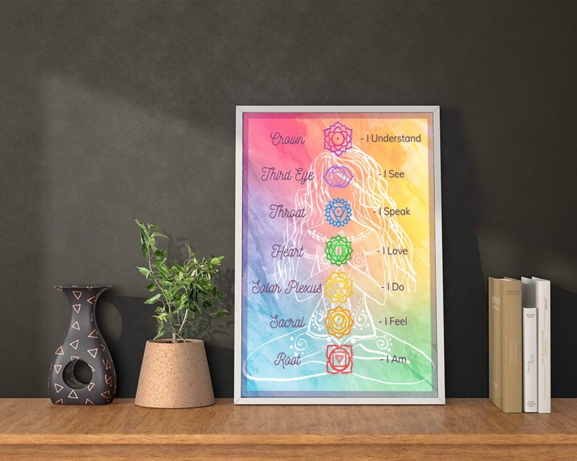 Chakra Wall Art Printable Poster Spiritual Chakra Chart | Etsy