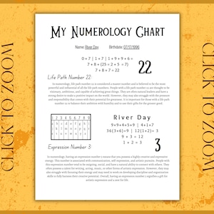 Numerology Report and Guide. Personal In-depth Astrology Analysis ...