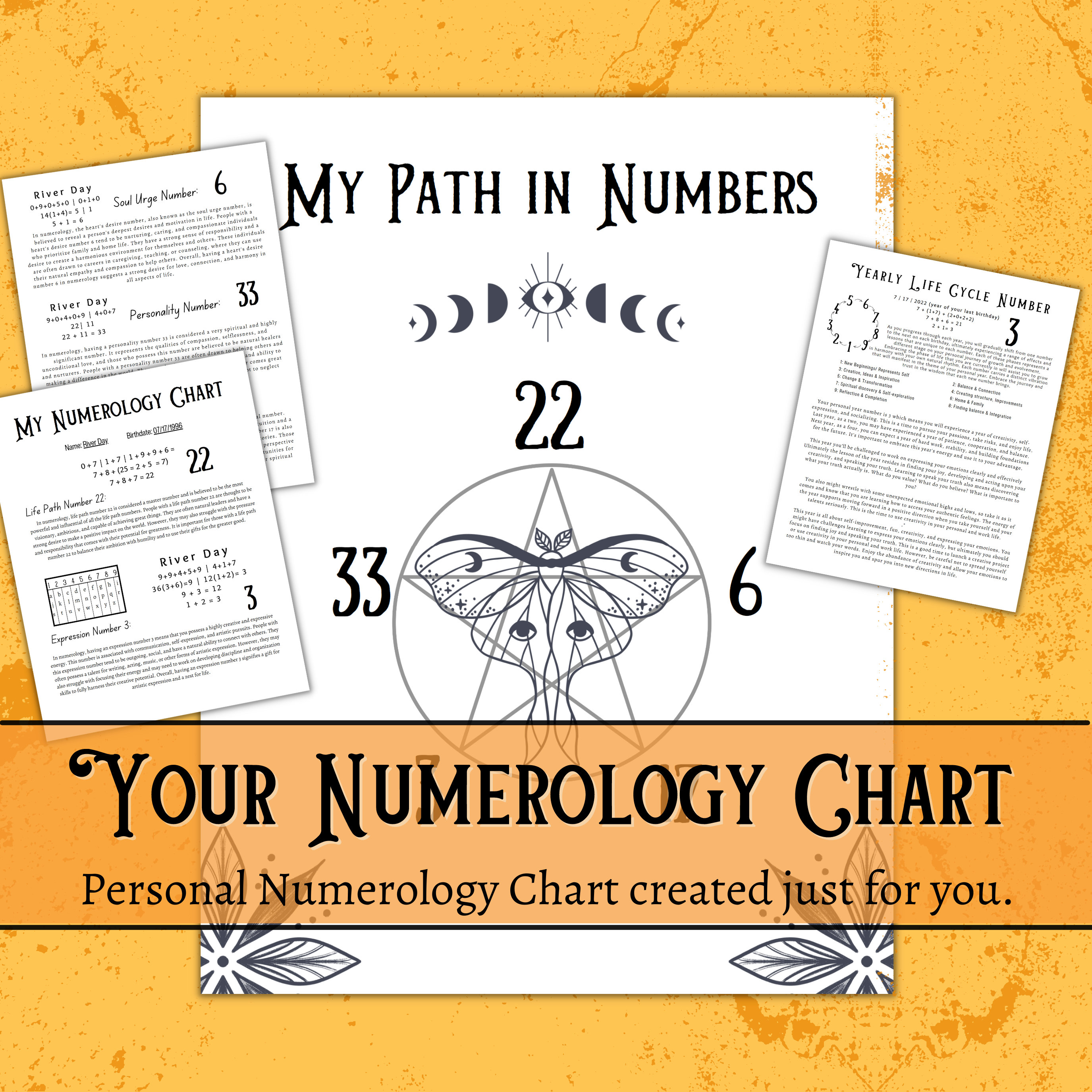 Numerology Report and Guide. Personal In-depth Astrology Analysis ...