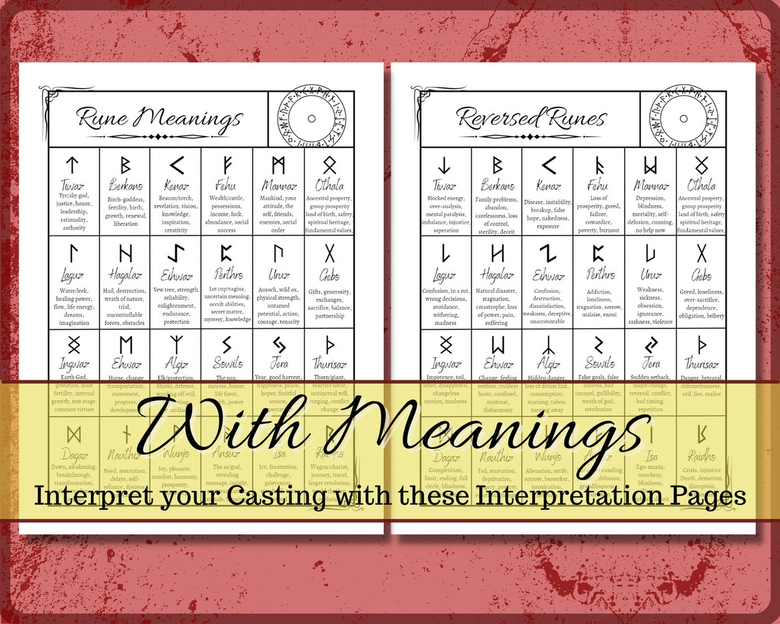 Runes Cheat Sheet Printable Guide for Elder Futhark Runes . | Etsy