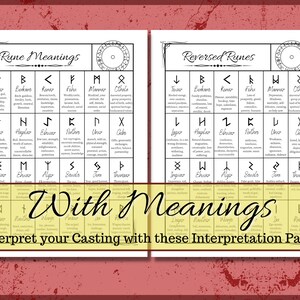 Runes Cheat Sheet Printable Guide for Elder Futhark Runes . Digital ...
