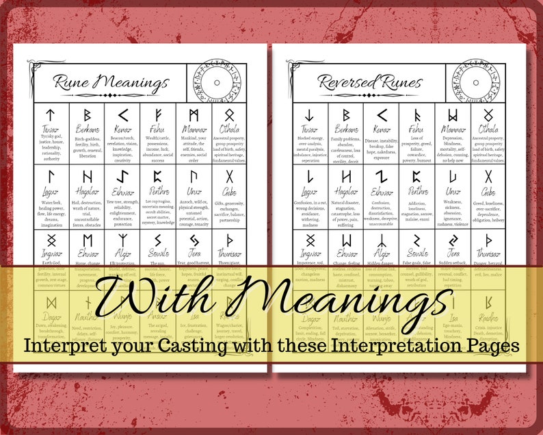 Runes Cheat Sheet Printable Guide for Elder Futhark Runes . - Etsy ...