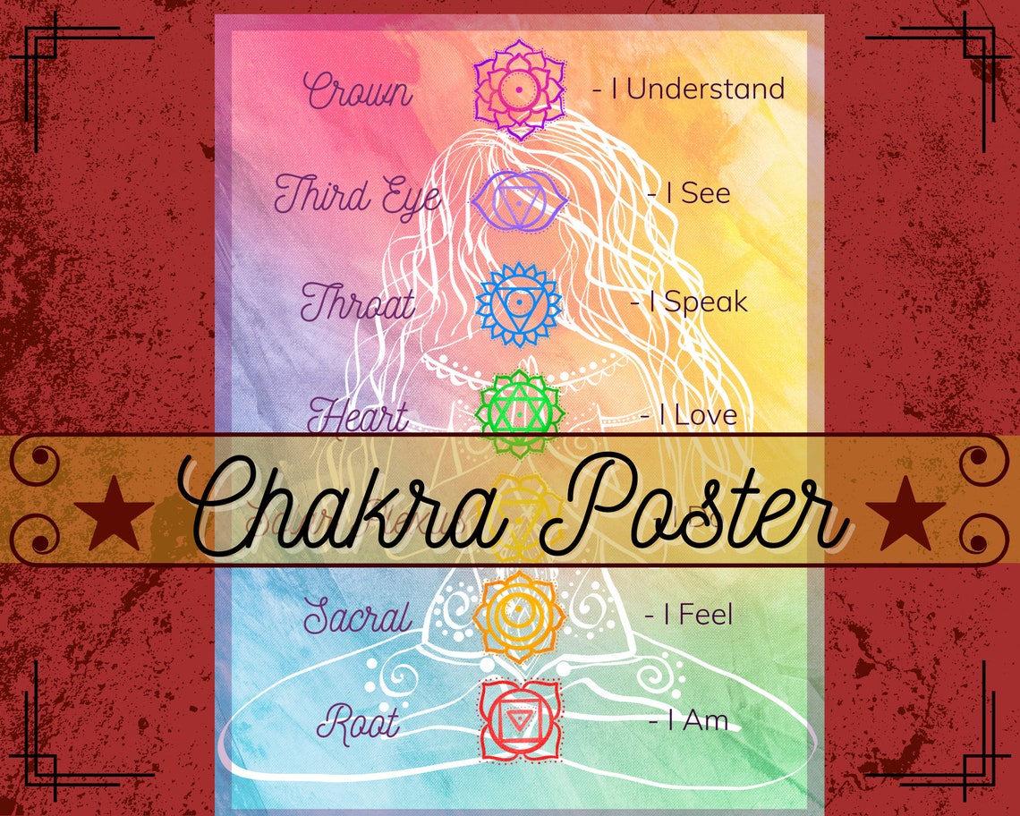Chakra Wall Art Printable Poster Spiritual Chakra Chart | Etsy