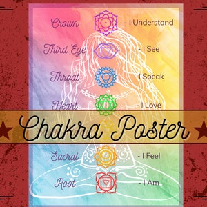 Chakra Wall Art Printable Poster Spiritual Chakra Chart | Etsy