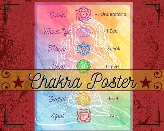 Chakra Wall Art Printable Poster Spiritual Chakra Chart | Etsy