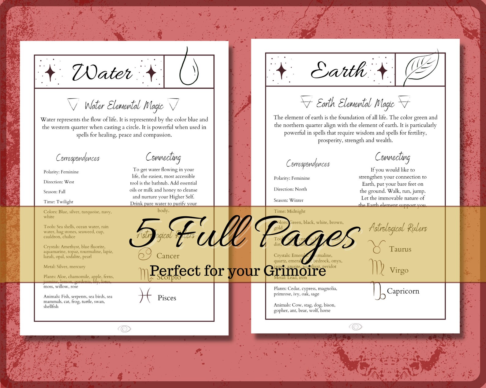 The Four Elements Book of Shadows Digital Grimoire Pages - Etsy