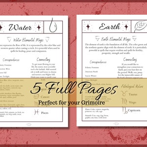 The Four Elements Book of Shadows Digital Grimoire Pages - Etsy