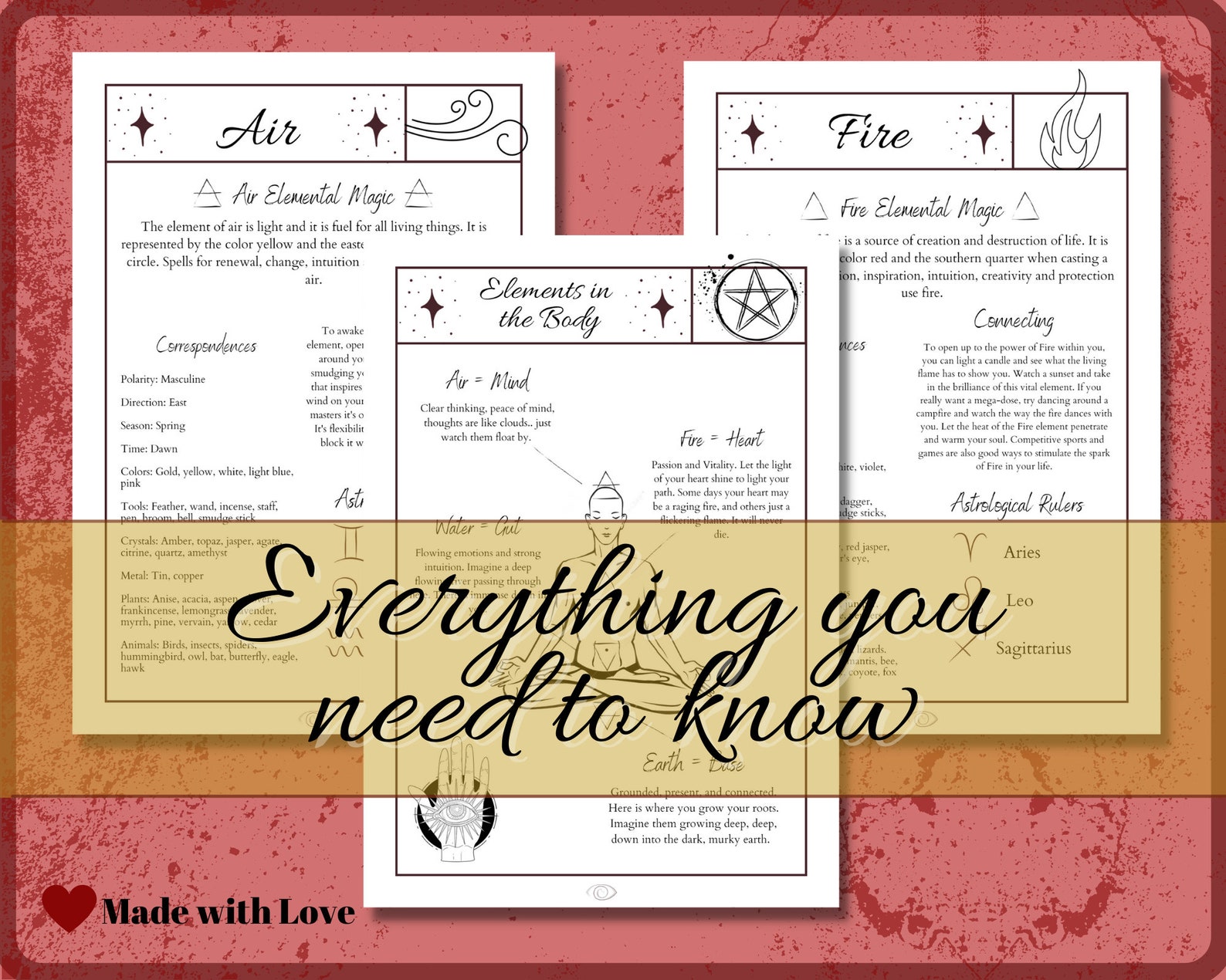 The Four Elements Book of Shadows Digital Grimoire Pages - Etsy