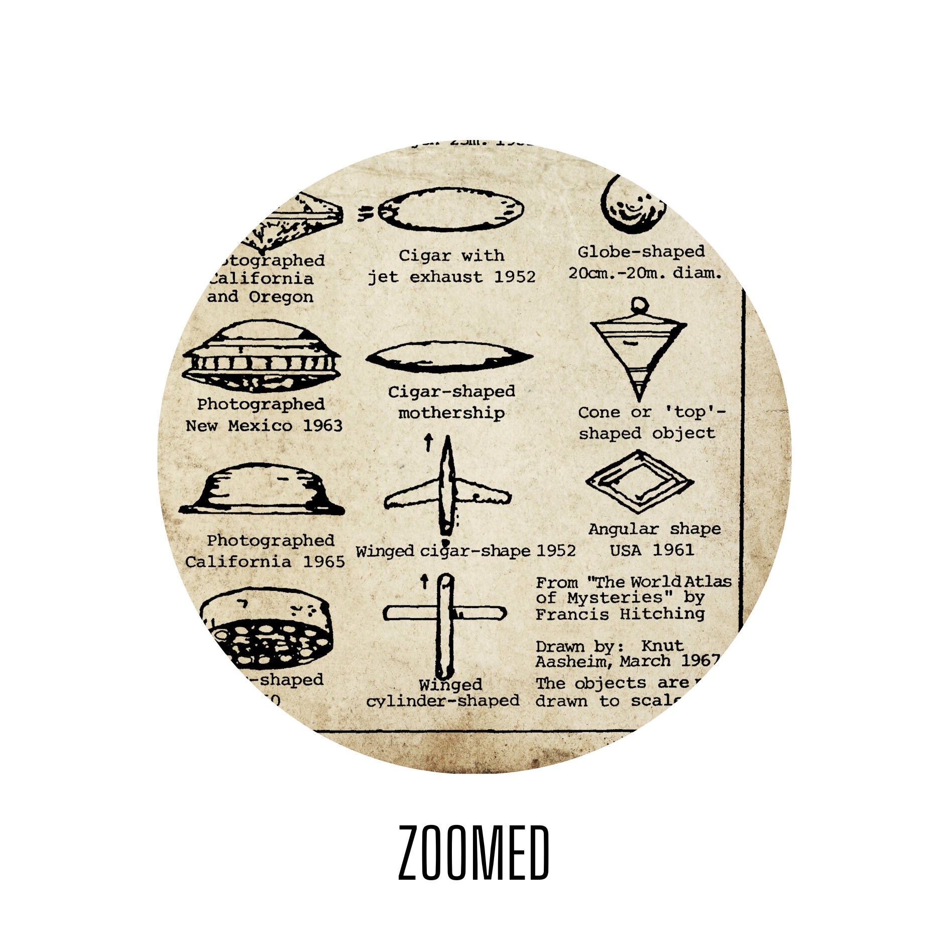 UFO Identification Chart Print, Vintage-inspired Alien Spacecraft Poster, Unique Gift for Sci-fi ...