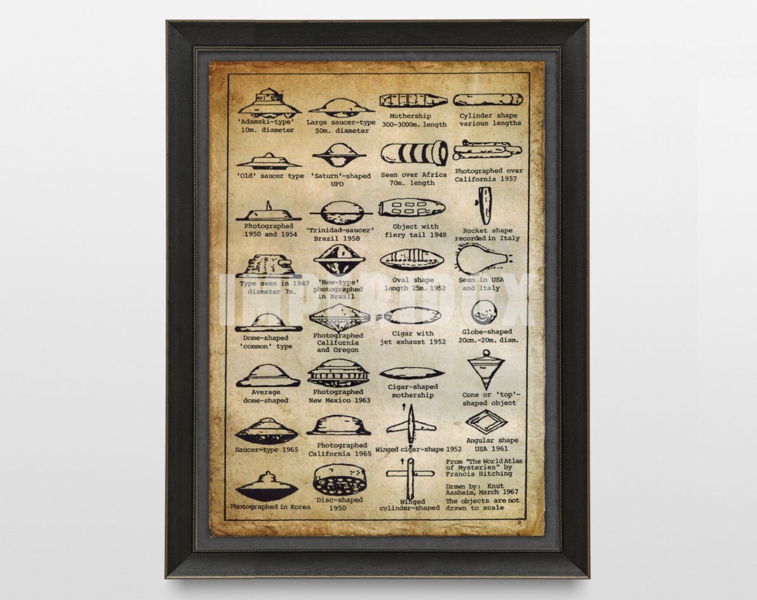 UFO Identification Chart Hand Aged Reproduction - Etsy