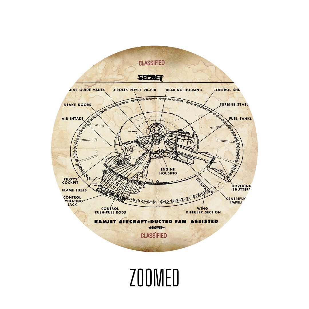 Avro Air Car Blueprint, Vintage UFO Design Print, 1950s Flying Saucer ...